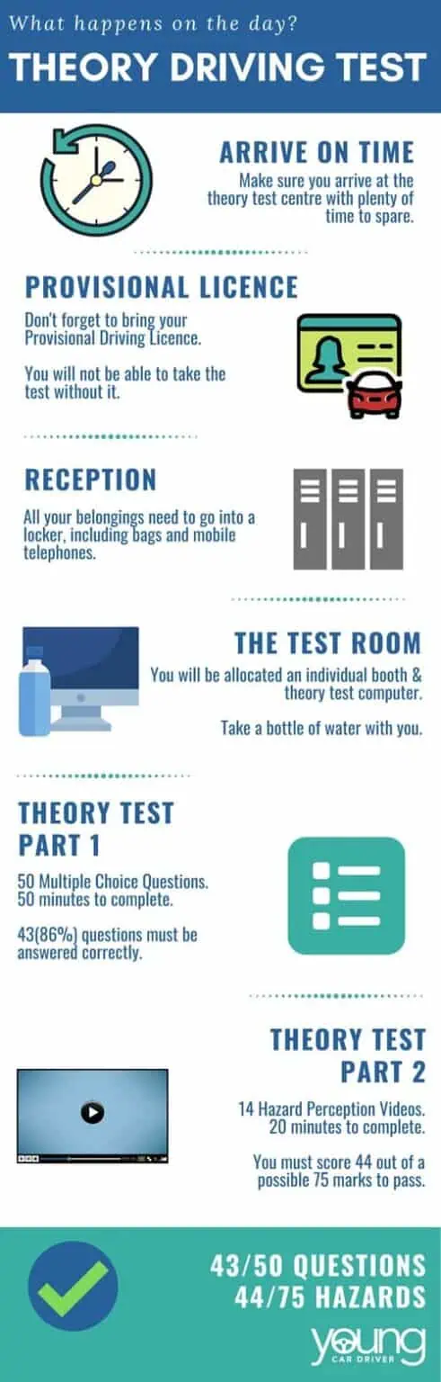 How long does a theory test last UK? - Driving Theory Test